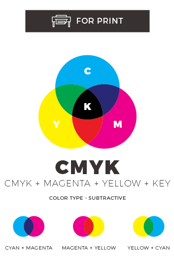 RGB & CMYK Color – Rewynd Studio